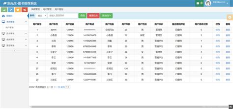 基于jspservlet的图书推荐系统 Csdn博客