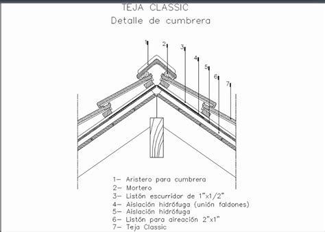Detalle De Instalación De Ventilación De Cumbrera