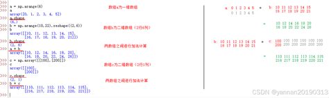 【python】numpy：数组计算（算术运算、两数组之间计算、函数）python两个数组对应取值 Csdn博客