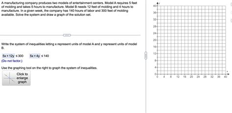 Solved A Manufacturing Company Produces Two Models Of Chegg