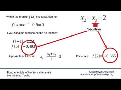 Numerical Analysis Bracketing Methods Bisection Example YouTube