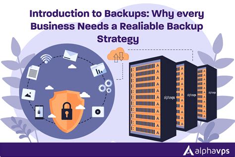 Introduction To Backups Why Every Business Needs A Reliable Backup Strategy