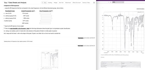 Solved Al Sample Chegg Com