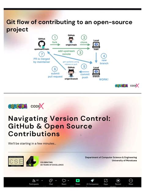 Github Opensource Versioncontrol Git Devcommunity Learningjourney Fathima Thahzeen