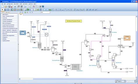 Bioethanol Production Simulation With Prosimplus