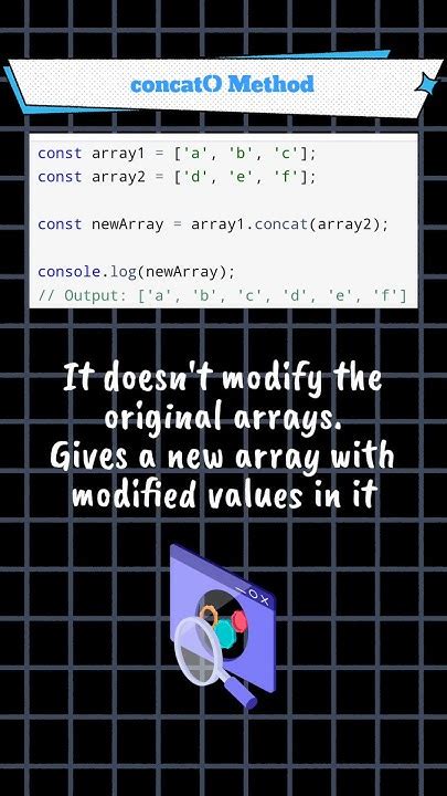 Daily Question 132 What Is Concat Method In Js Codelife Dailyquestion Shorts Js