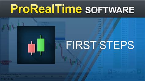 Getting Started With Prorealtime 103 Video Tutorials Prorealtime