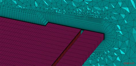 Hexahedral Layers Centaur Software