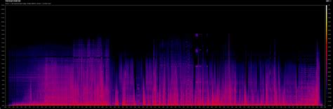 Hardcode A List Of Subtitles Rffmpeg