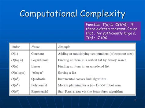 Ppt Computational Geometry 2d Convex Hulls Powerpoint Presentation