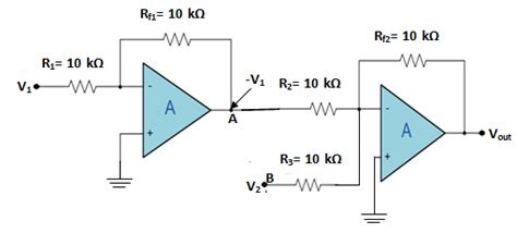 Application Of Op Amp As Summing Amplifier Integrator And