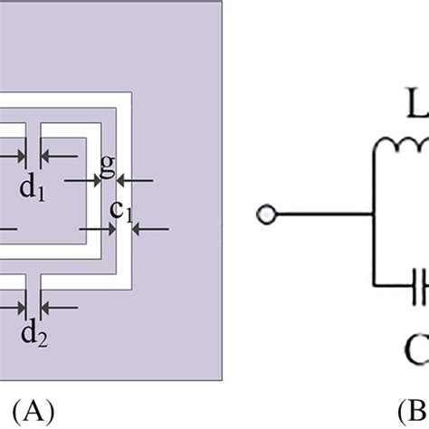 A The Topology Of The Csrr B Its Equivalent Circuit Of The Csrr Download Scientific Diagram