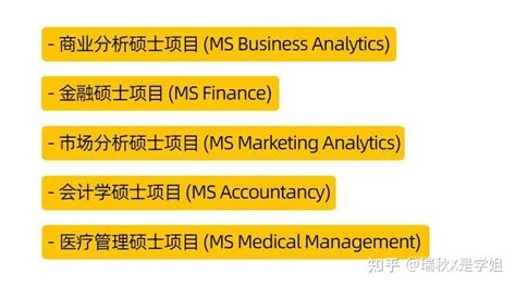 202223 罗切斯特大学商科硕士申请攻略！第一轮申请10月15日截止！ 知乎