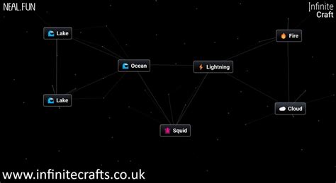 How To Make Squid In Infinite Craft Infinite Crafts