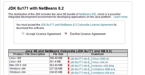 Cara Install Netbeans Ide 802