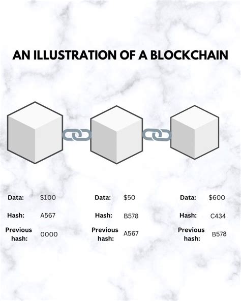 chukwuebuka ezeokeke posted on linkedin