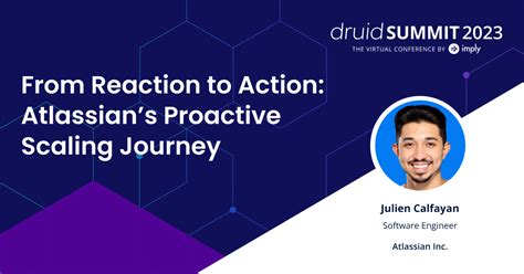 From Reaction To Action Atlassians Proactive Scaling Journey Imply