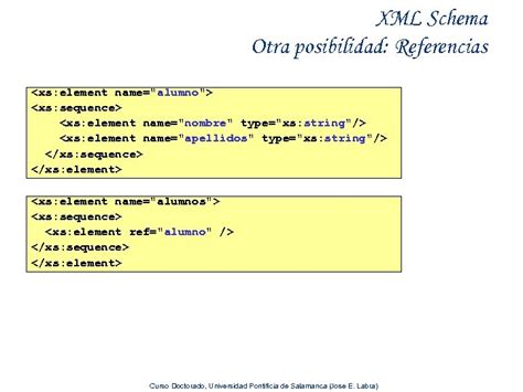 Aplicaciones avanzadas de XML Web Semántica Jose Emilio