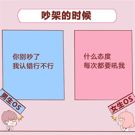 强对比！男女之间的思维差异，说的太准了！ 搜狐大视野 搜狐新闻