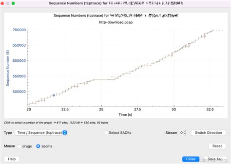 使用wireshark 找出 Tcp 吞吐瓶颈 如何确定factor的tcp Csdn博客