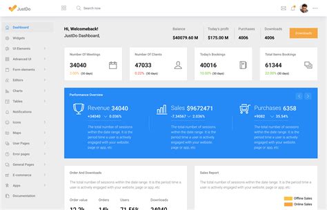Free And Premium Laravel Bootstrap Admin Templates