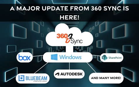 evolve on linkedin file syncing with 360 sync in the cloud your project management just got…