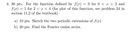 Solved For The Function Defined By F X For