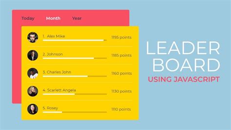Improving Test Case Feedback Qnasir Medium