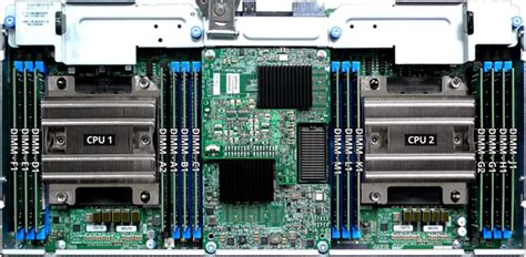 Cisco UCS S Storage Server With SwiftStack Software Defined Storage Design Guide Cisco