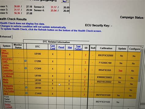 2019 Tundra Bunch Of Errors Can Bus Toyota Tundra Forum