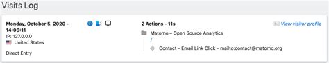 Implement Event Tracking With Matomo Faq Reports Matomo Analytics