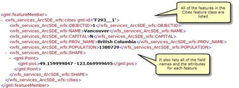 Tutorial Publishing A Wfs Service