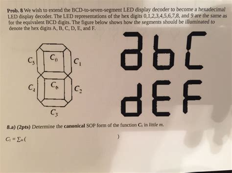 solved extend the bcd to seven segment led display decorder