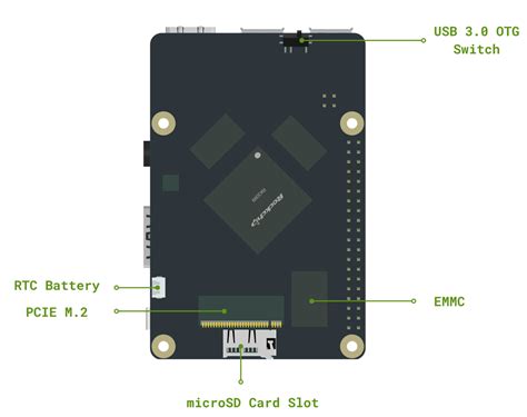 emotion recognition using brainypi 6 steps instructables
