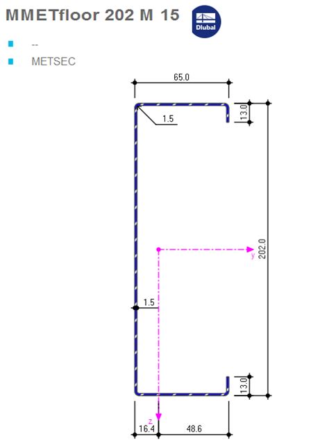 Mmetfloor 202 M 15 Metsec 2018 Cross Section Properties And Analysis Dlubal Software