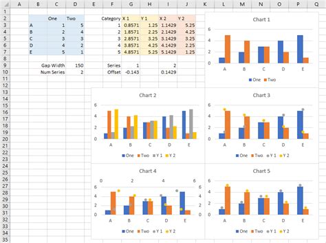 Multiple Stacked Column Chart Excel 2010 2023 Multiplication Chart Printable