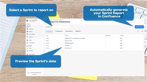 Sprint Report For Stakeholders AxisAgile Apps
