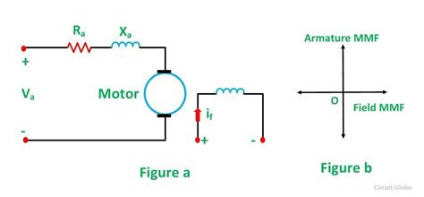 Dc Servo Motor Control Circuit