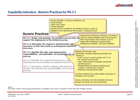 Intacs™ Certified Provisional Assessor Automotive Spice® V3 1