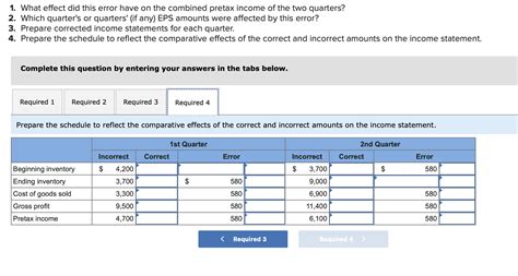 Solved Griffin Corporation Prepared The Following Two Income Chegg