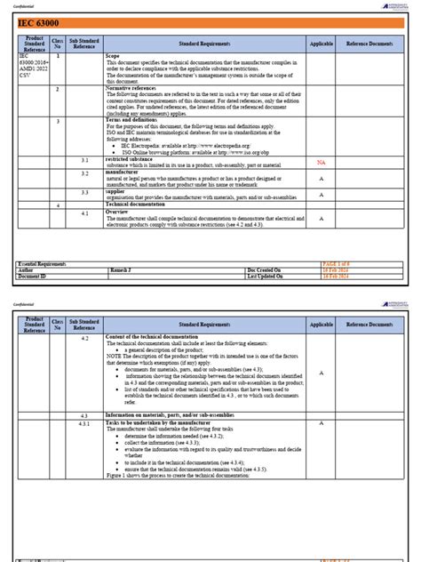 Iec 63000 Pdf