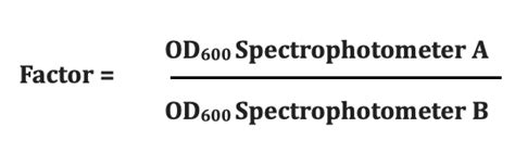 Od600 Measurements Technical Note 168