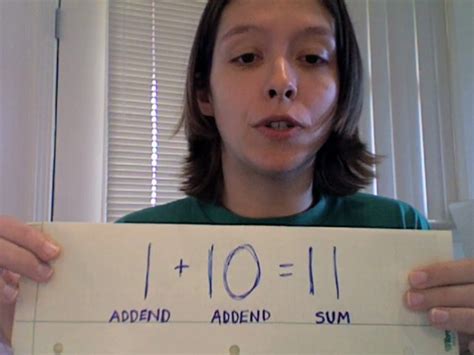 Addition Terms Tutorial Sophia Learning