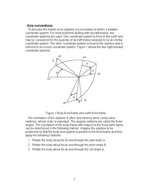 Euler Angles 123 Rotation Space