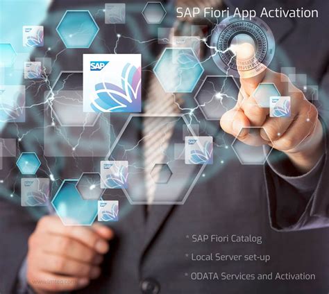Learn Everything About The Essentials Of Sap Fiori Lmteq