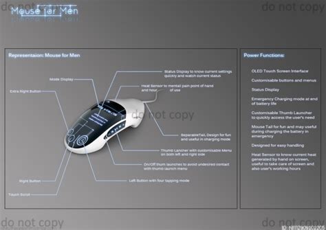 Concept Mouse By Nitin Mane At
