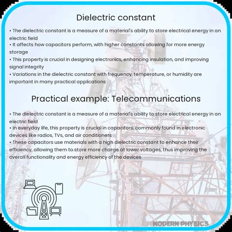 Dielectric Constant Uses Measurement And Materials In Electrostatics