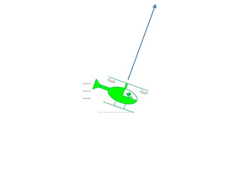 Diagonal Forces Practice Questions Trigonometry Positive Physics