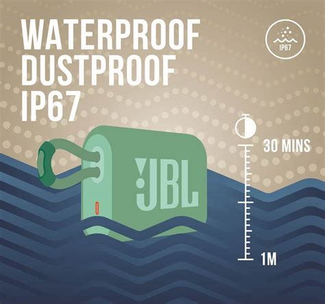JBL Harman GO3 Ultra Portable Waterproof Speaker Quick Start Guide ManualsLib