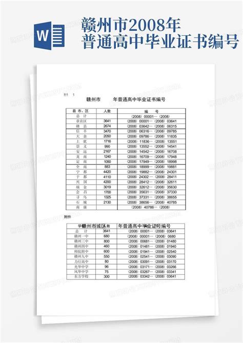 赣州市2008年普通高中毕业证书编号word模板下载编号qgxrbkwd熊猫办公
